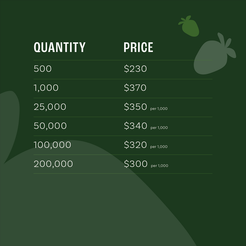 Mara Des Bois Strawberry Plant – Nourse Farms
